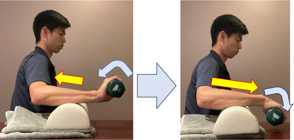 Tennis elbow: Part 1 - FuncPhysio Physical Therapy