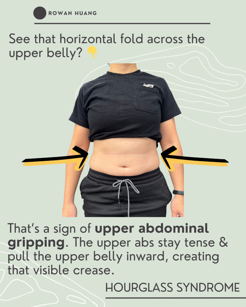 Dynamic Neuromuscular Stabilization and Breathing Techniques ...